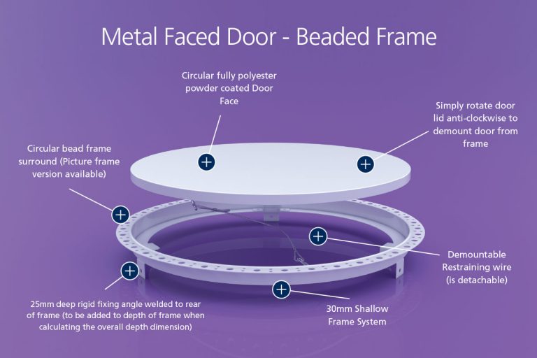Circular Access Panels | Wolverhampton, West Midlands